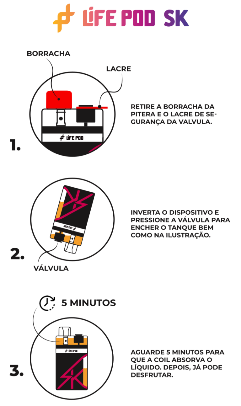 Life Pod - SK Kit - HardVP